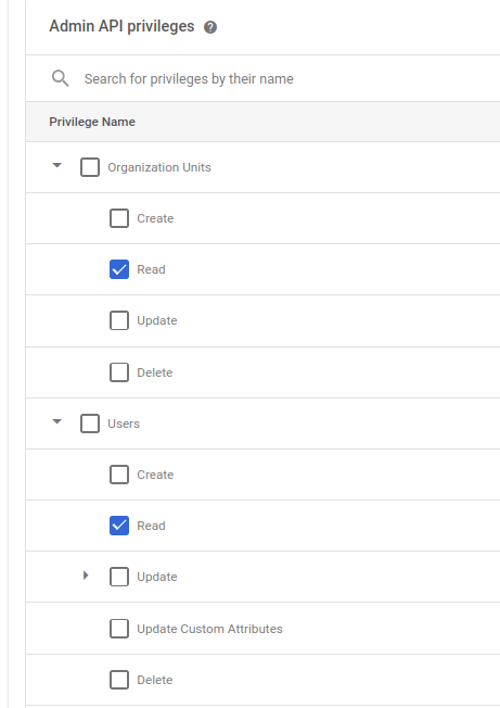 Google Workspace Directory Synchronization
