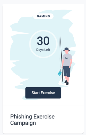 How to Play the Phishing Game