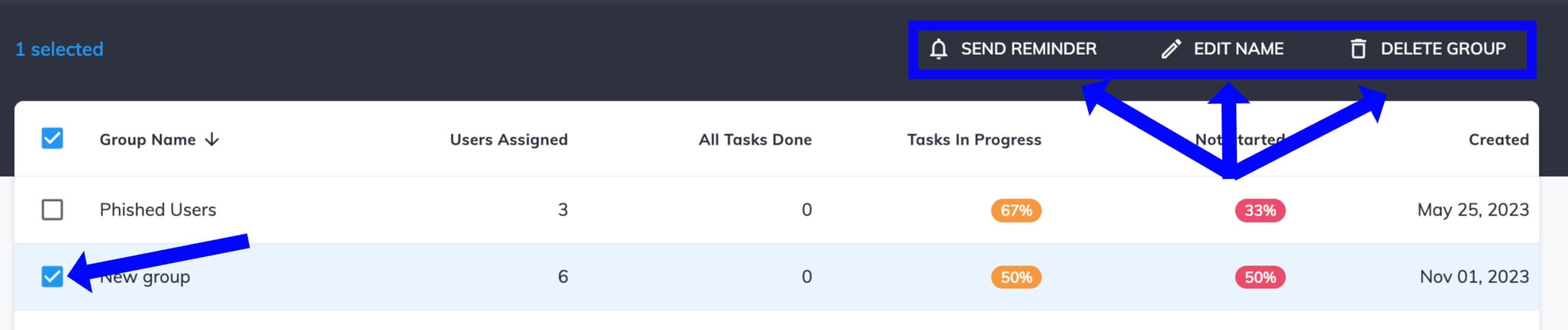 How to Create and Manage Groups. Dynamic group "Phished Users"