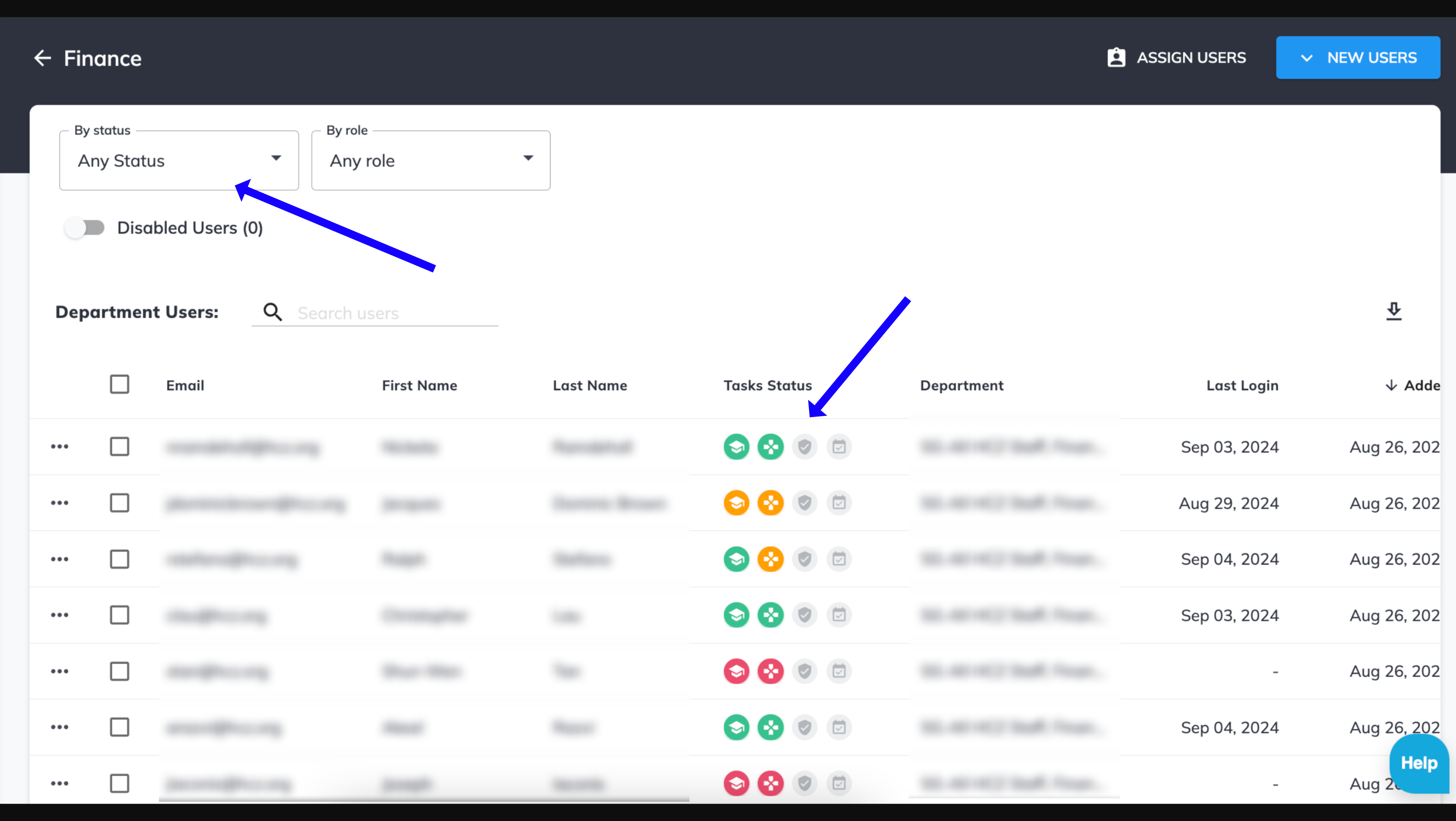 Department Progress Review. Weekly Reports